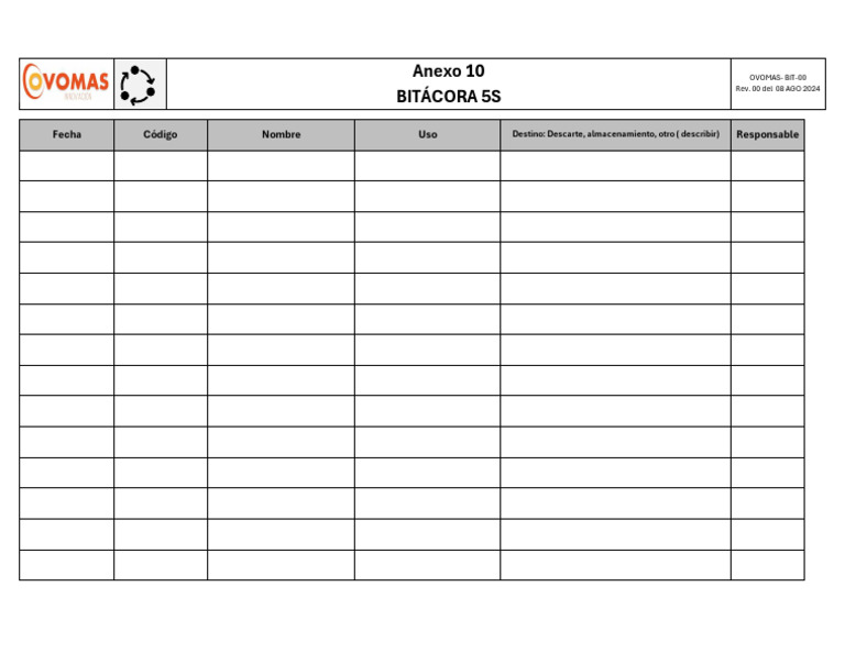 Bitácora Zona 5S | PDF