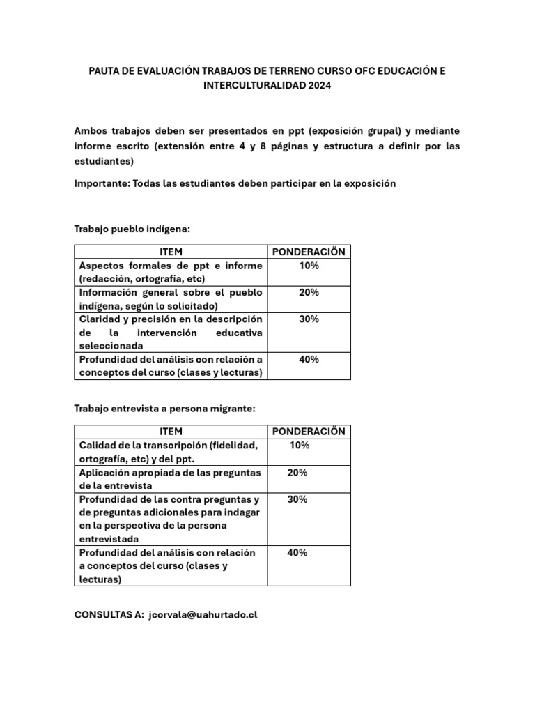 PAUTA DE EVALUACIÓN TRABAJOS DE TERRENO 2024 | PDF
