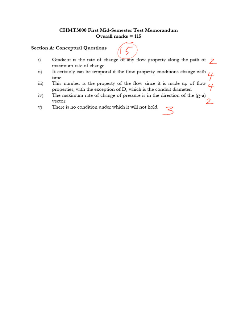 Memorandum for Test 1 | PDF