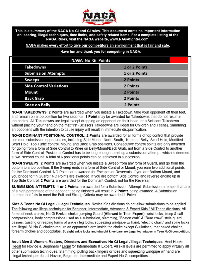 2018 Naga Rules Handout | PDF | Brazilian Jiu Jitsu | Indoor Sports