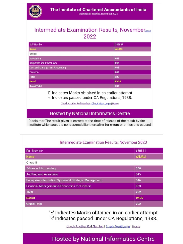 Inter Marksheet | PDF