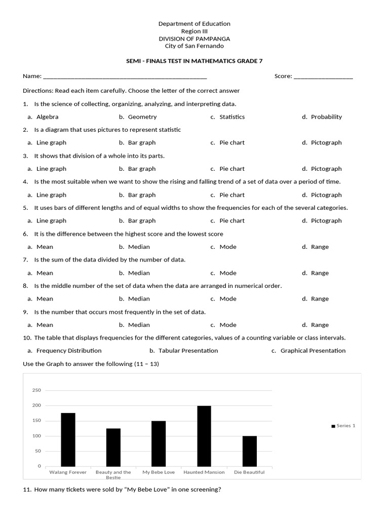 FOURTH PERIODIC TEST IN MATHEMATICS GRADE 7 | PDF | Mode (Statistics ...