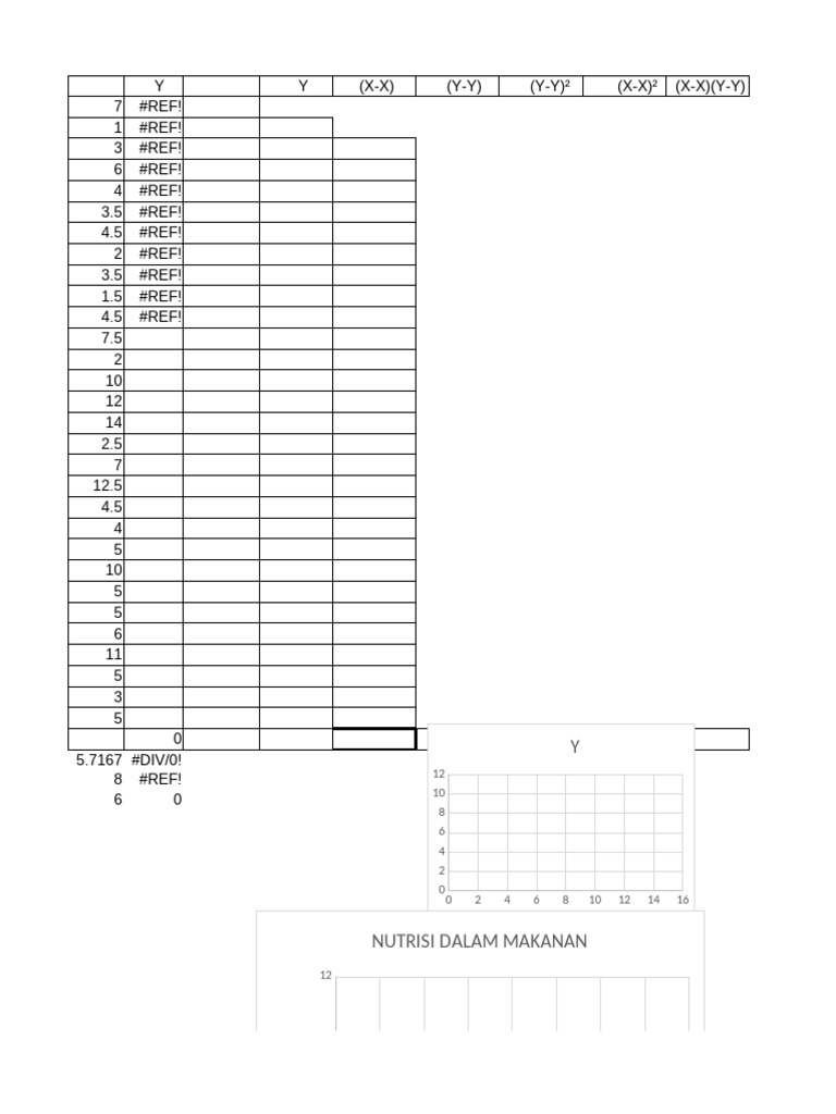 Sheet1 WPS Office | PDF