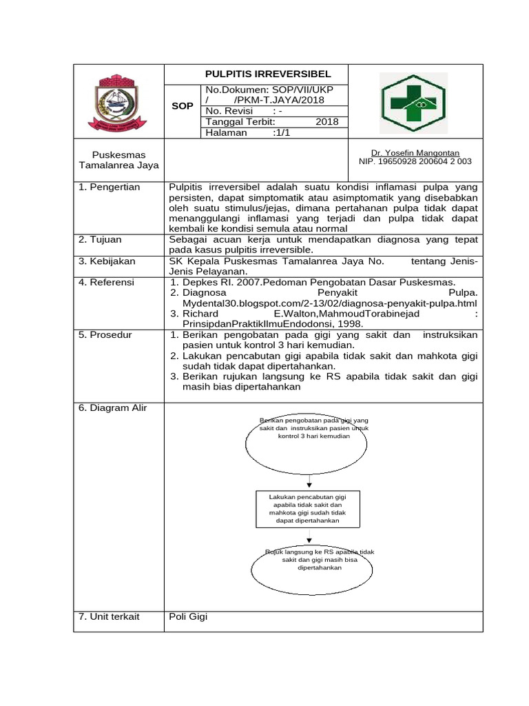 SOP PULPITIS IRREVERSIBEL - Copy | PDF