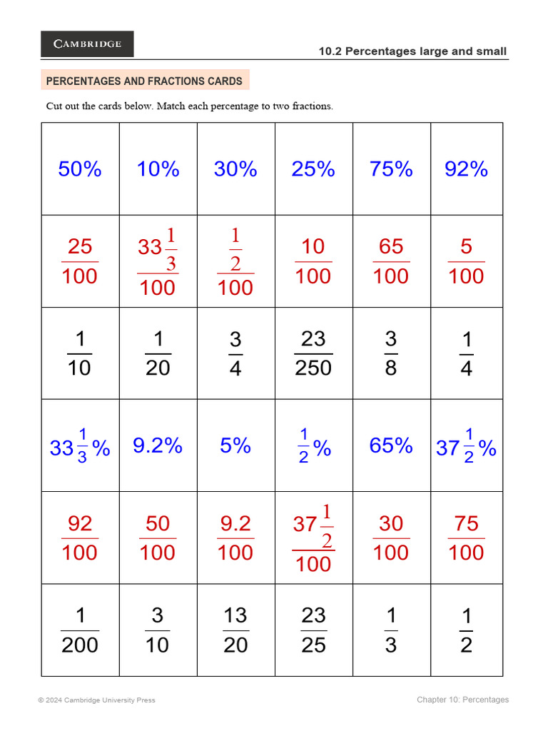 Unit 10.2 Percentages-And-Fractions-Cards | PDF