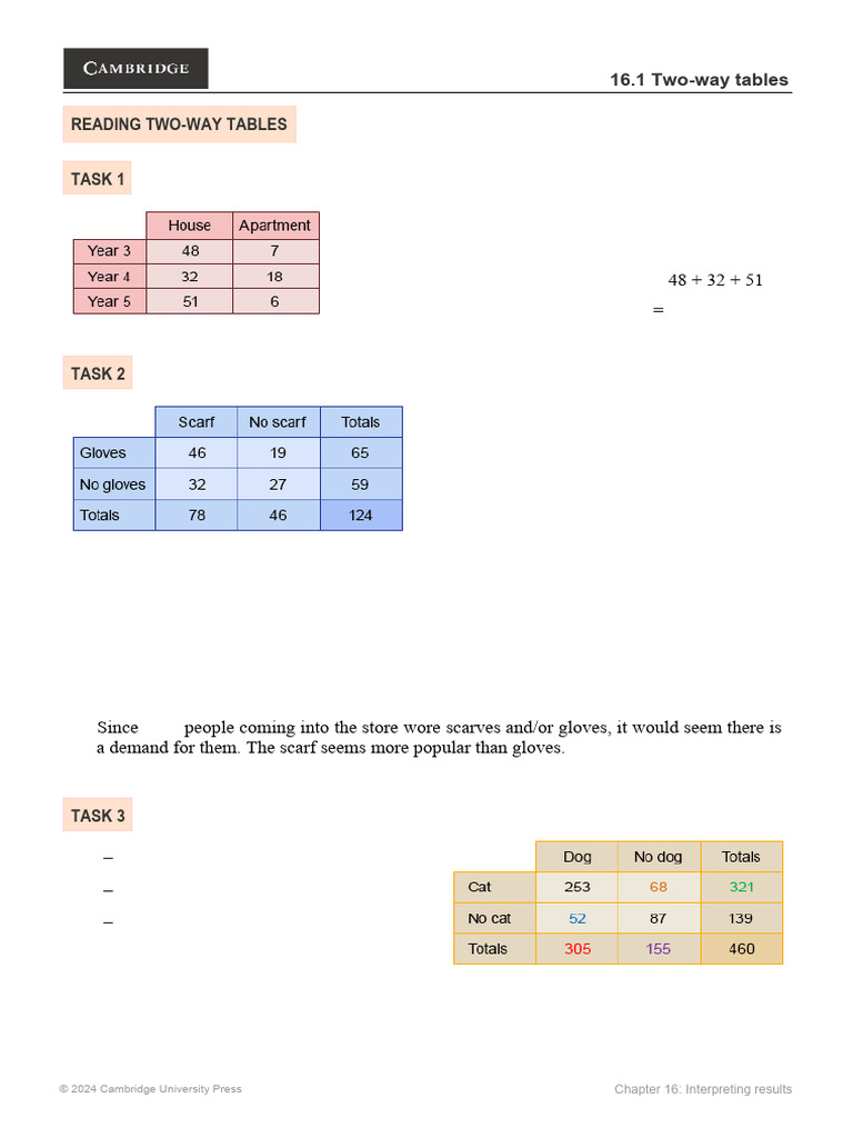 Unit 16.1 Reading-two-way-tables-SOLUTIONS | PDF