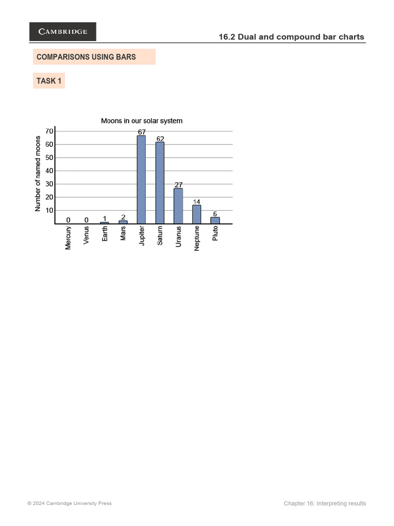 Unit 16.2 Comparisons-using-bars | PDF