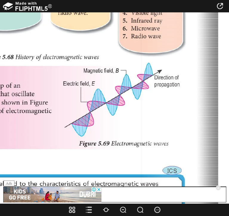 Physics Form 4 KSSM Textbook | PDF