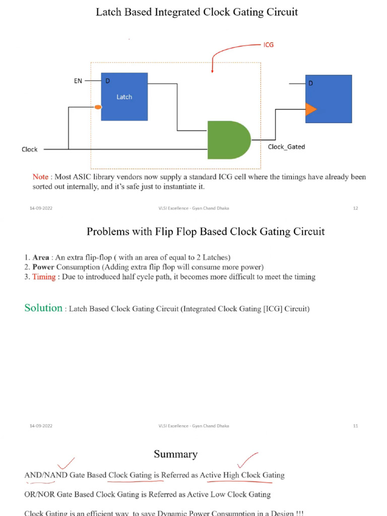Low Power VLSI Design - Clock Gating Circuits - Integrated Clock Gating (ICG) - Power ...