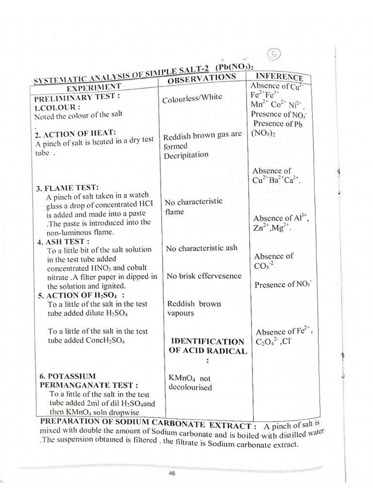 Salt Analysis Ex - No.2 | PDF