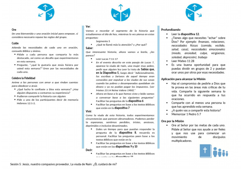 Sesión 5: Jesús, nuestro proveedor | PDF | Jesús | Oración
