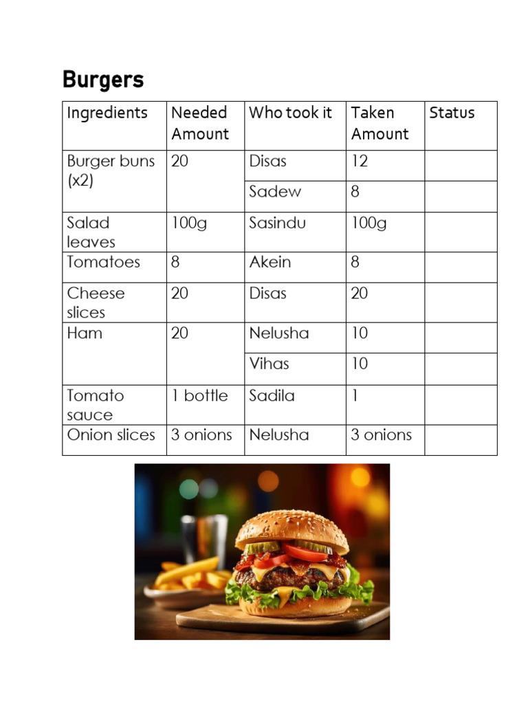 New Pts Practical Ingredients-1 | PDF