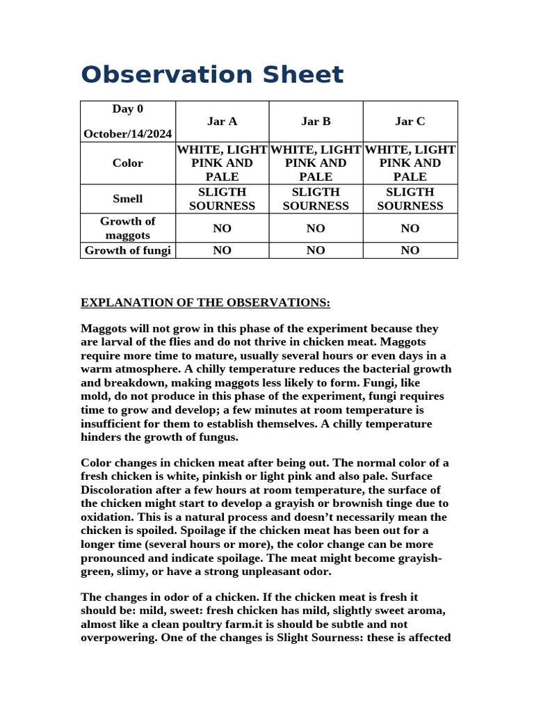 observation part 1 | PDF | Mold | Fungus