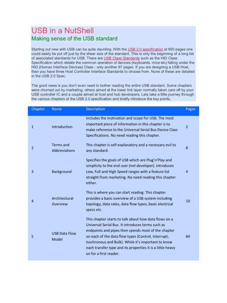 USB in A NutShell | PDF | Usb | Network Packet