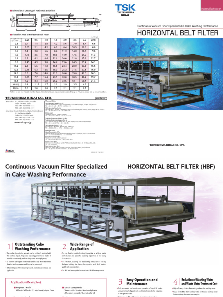 062 Horizontal Belt Filter | PDF | Filtration | Secondary Sector Of The ...