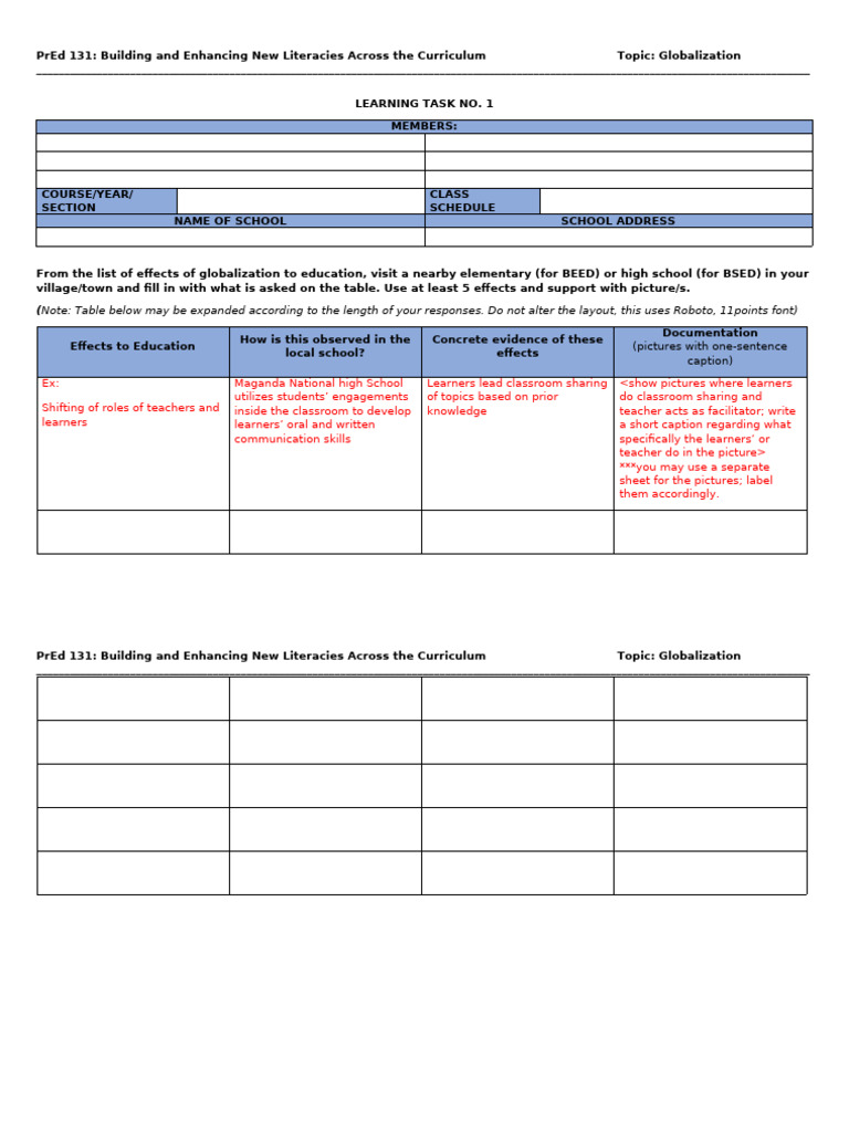 LEARNING TASK NO 1 | PDF | Teaching | Human Communication