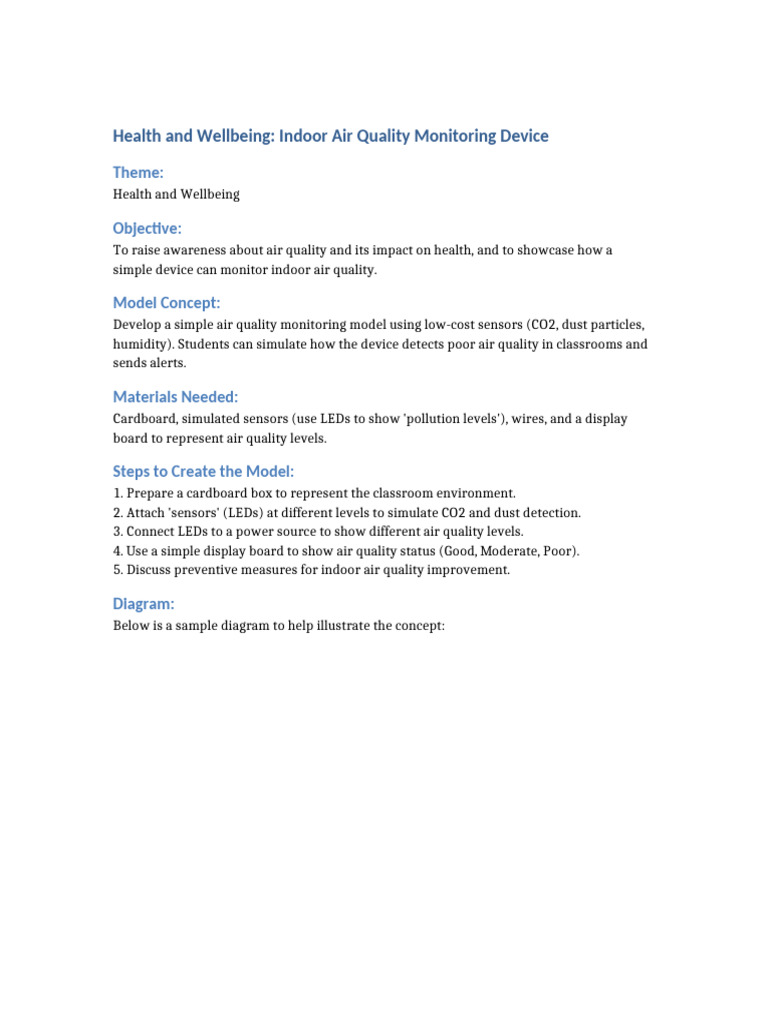 Indoor Air Quality Monitoring Device | PDF