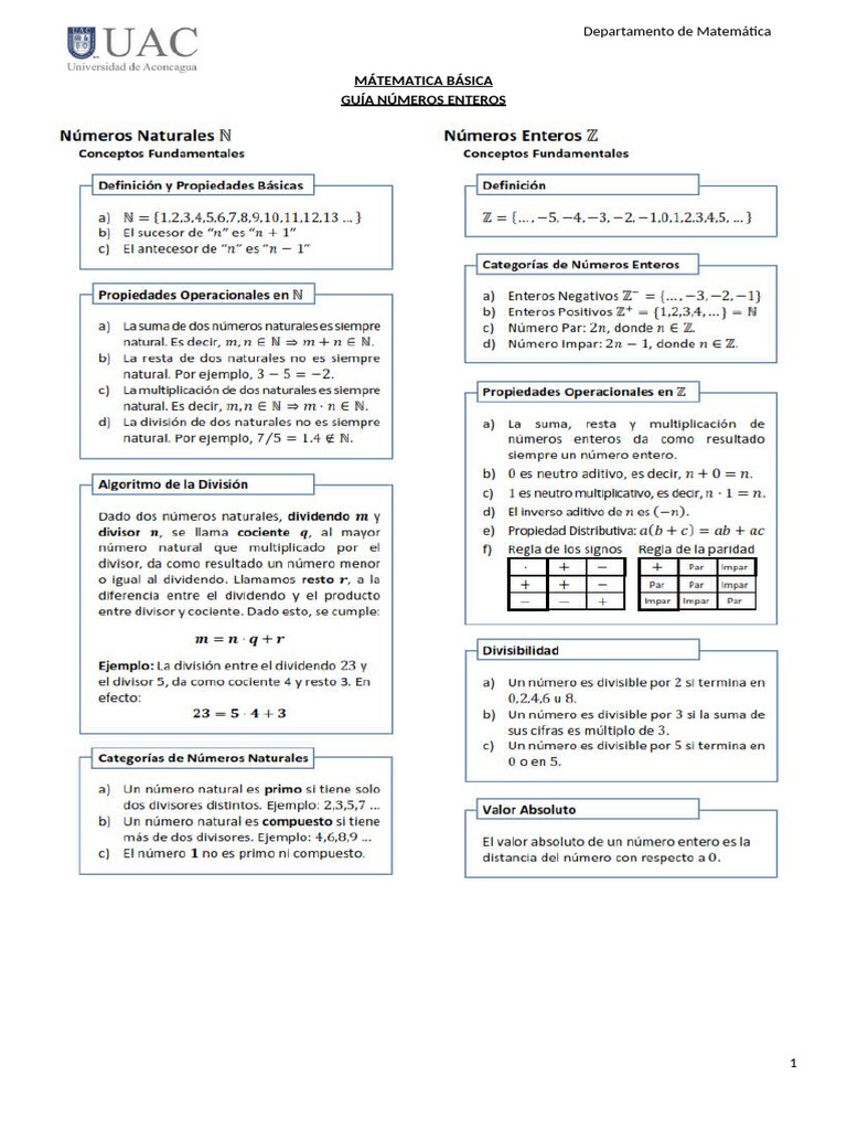 Ejercicios de Números Enteros Consecutivos | PDF | Números | Conceptos ...