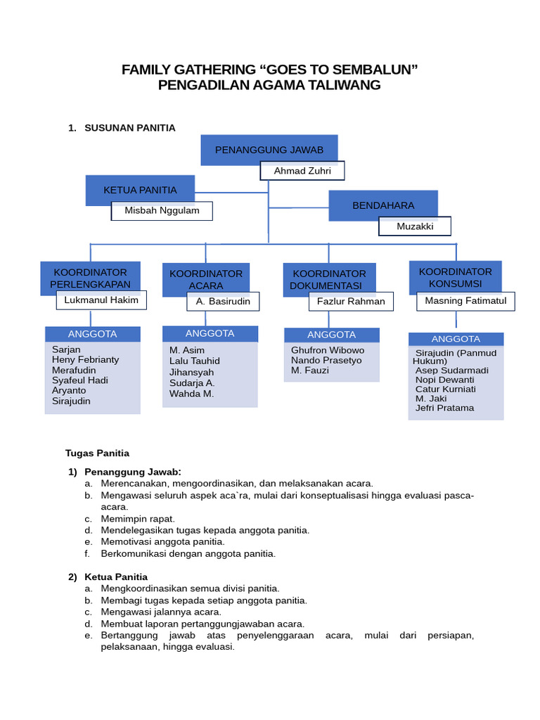 Susunan Panitia Family Gathering | PDF