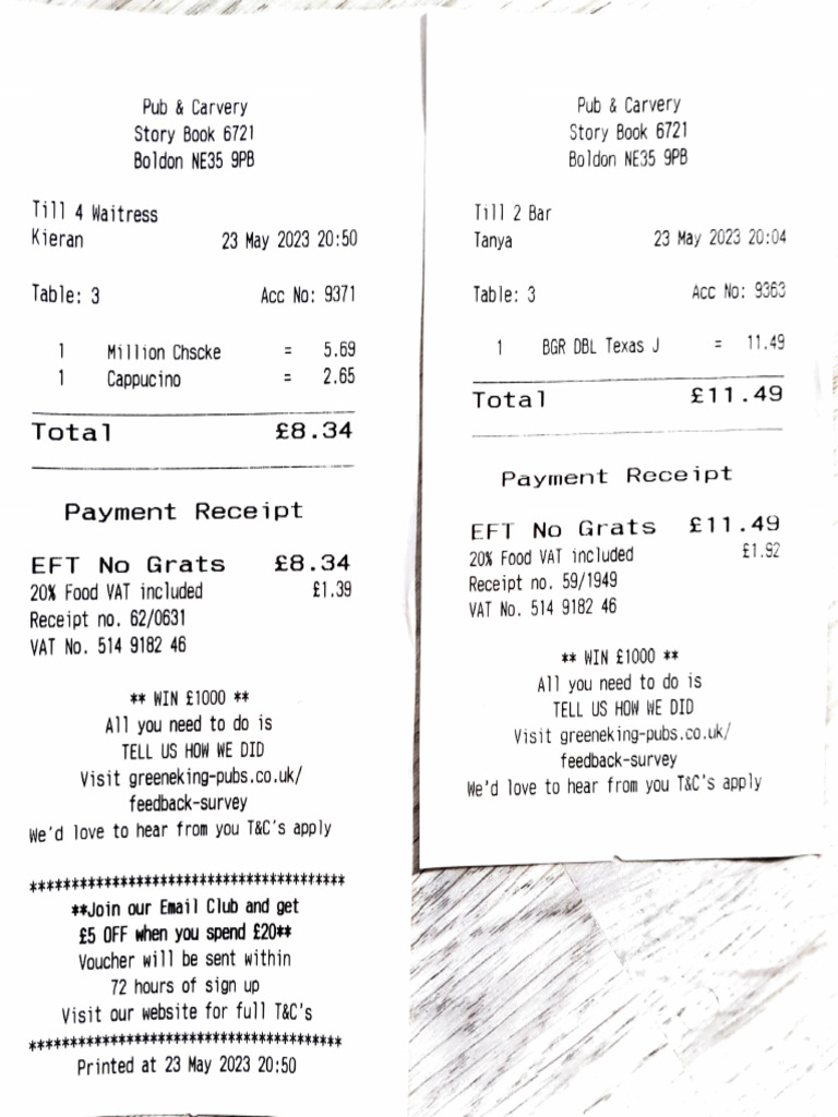 23 May Evening Meal Receipt 2off Dubrivnyi | PDF