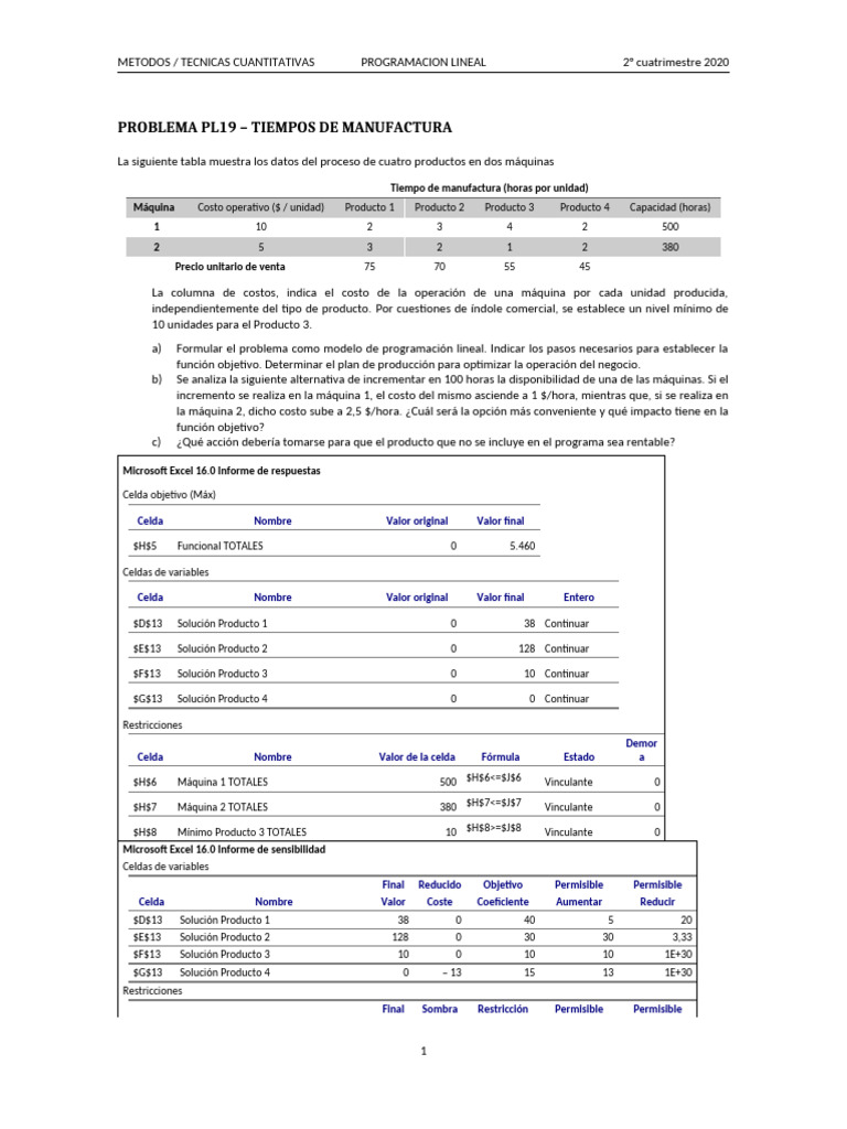 PL19-Tiempos de manufactura-Enunciado | PDF | Programación lineal
