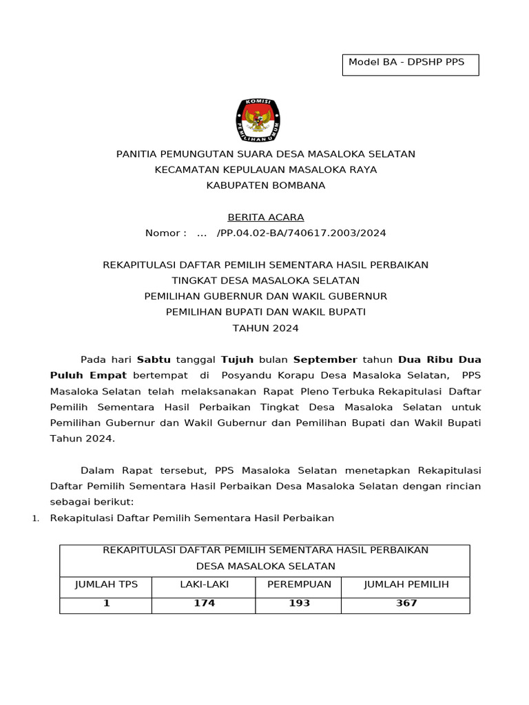 06 Ba DPSHP DPS | PDF