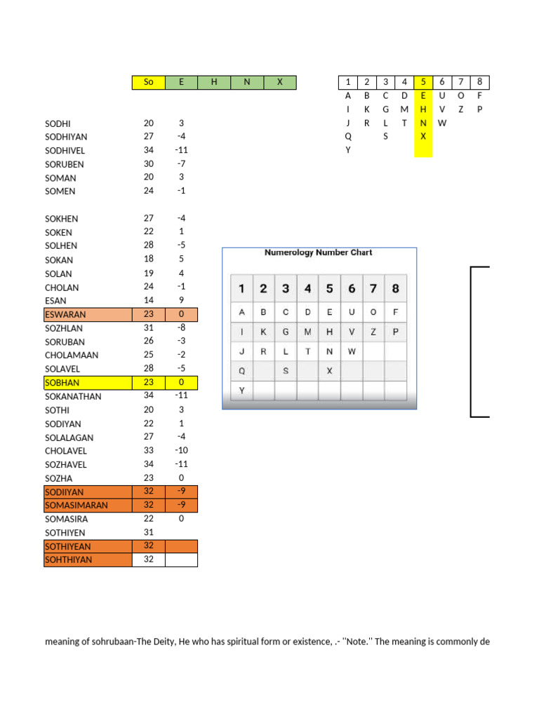 Baby Name | PDF