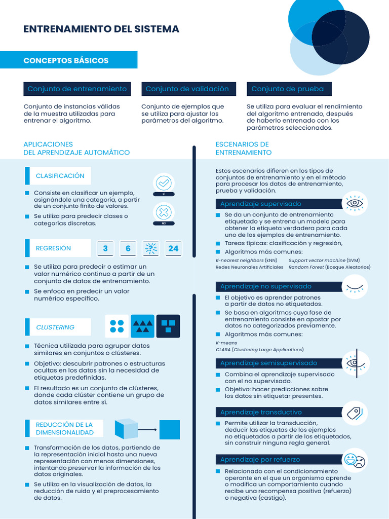 MF1 Ud1 Inf4-1 | PDF | Grupo de computadoras | Cognición