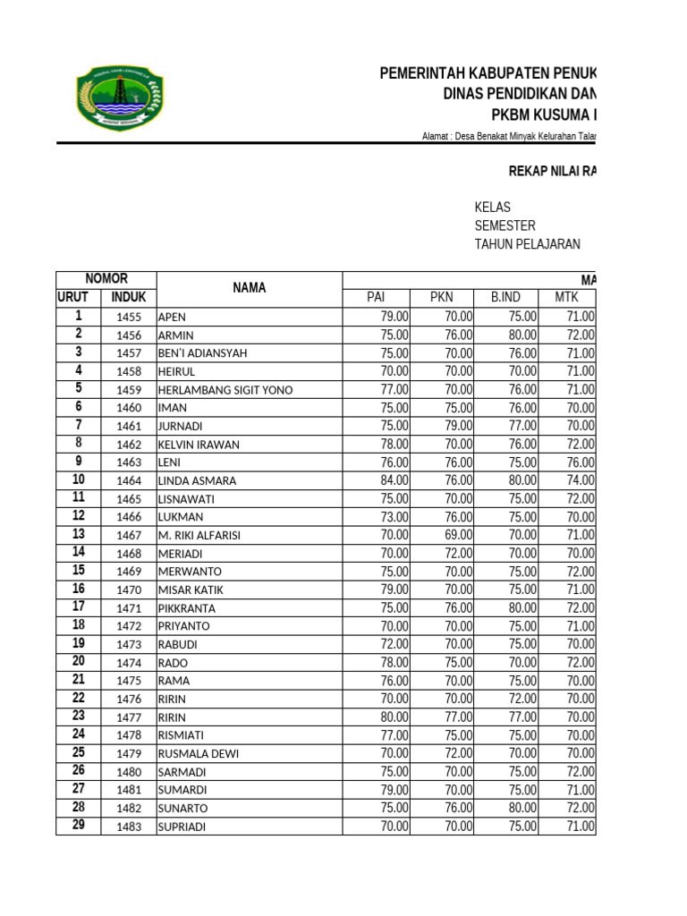 Rekap Rapot B Simpang Tais | PDF | Indonesia
