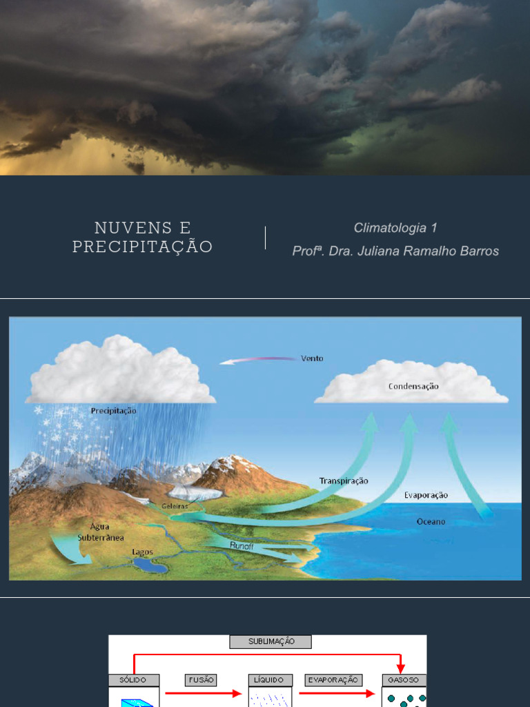 NUVENS E PRECIPITAO 2023 Final | PDF | Nuvem | Estados físicos da água