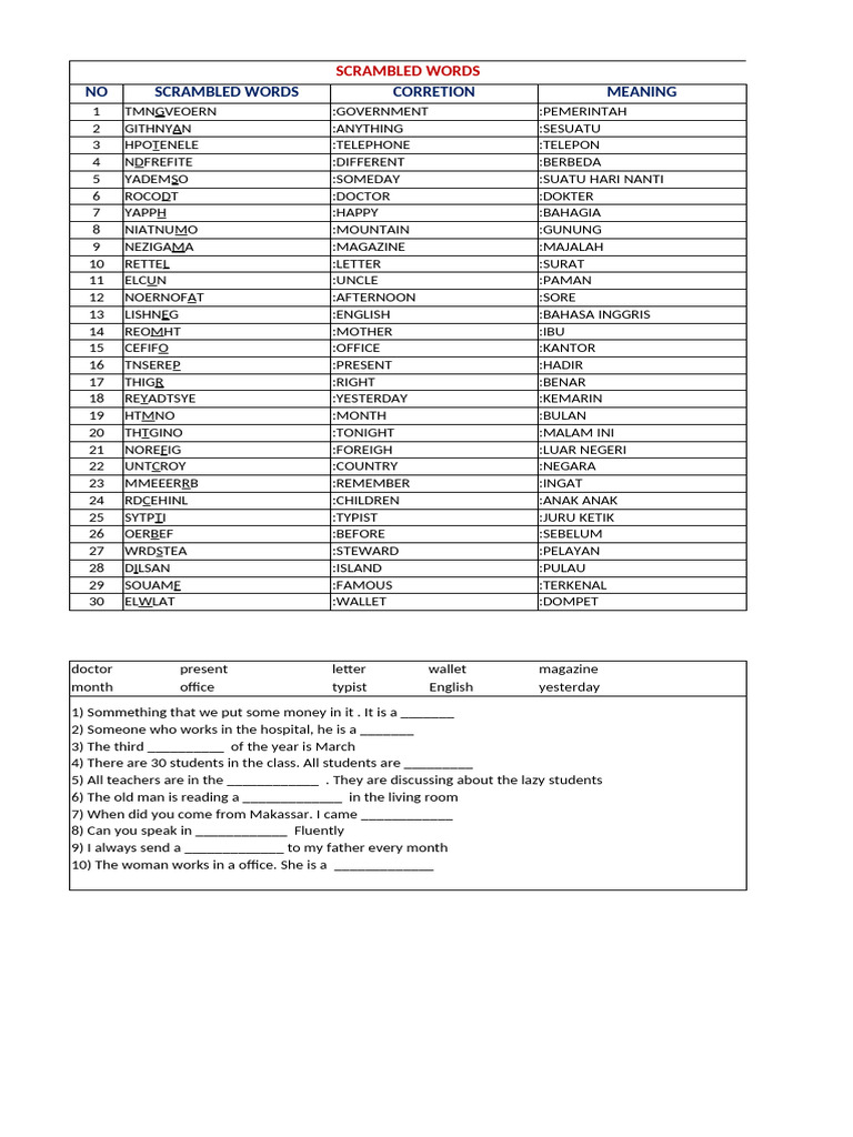 Merdeka Kls Xi Vocabulary 20222 | PDF
