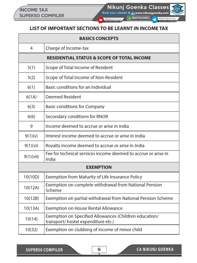 Income Tax Key Sections Guide | PDF | Tax Deduction | Capital Gains Tax