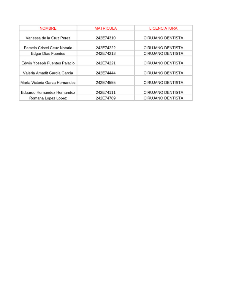 Base De Datos Excel Ejemplo Pdf