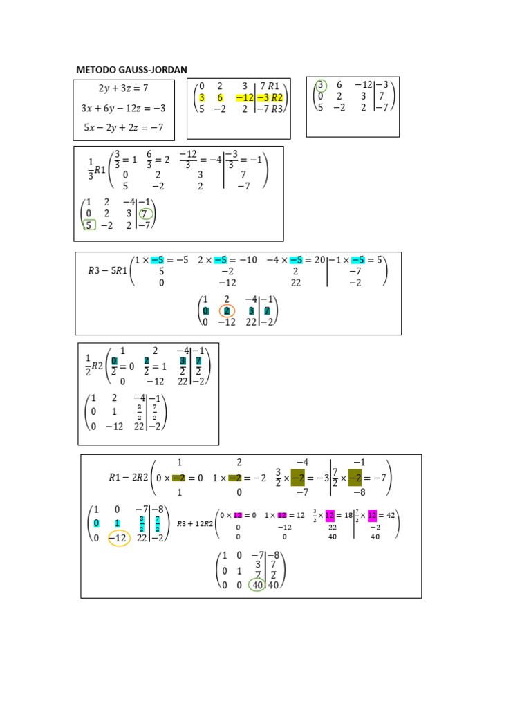 Gauss-Jordan Elimination Method Explained | PDF