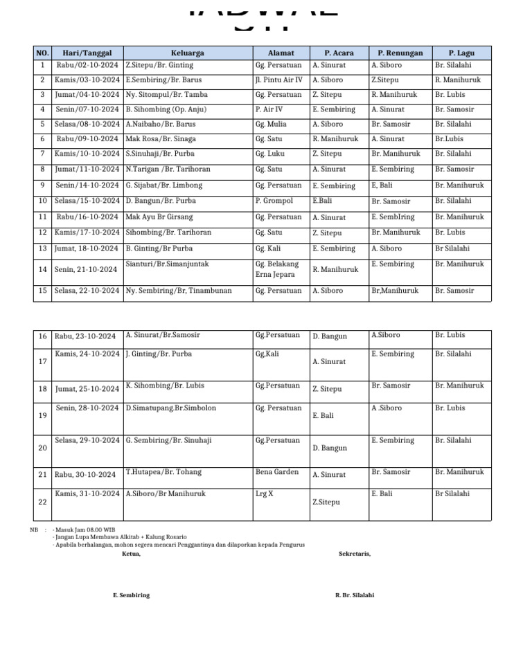 Roster Doa Masa Biasa St. Donbosco Baru | PDF