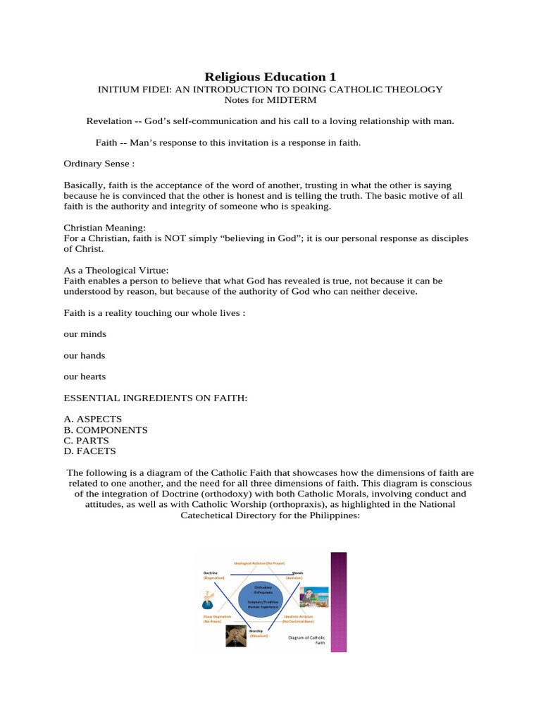 Understanding Catholic Faith Essentials | PDF | Faith | Grace In ...