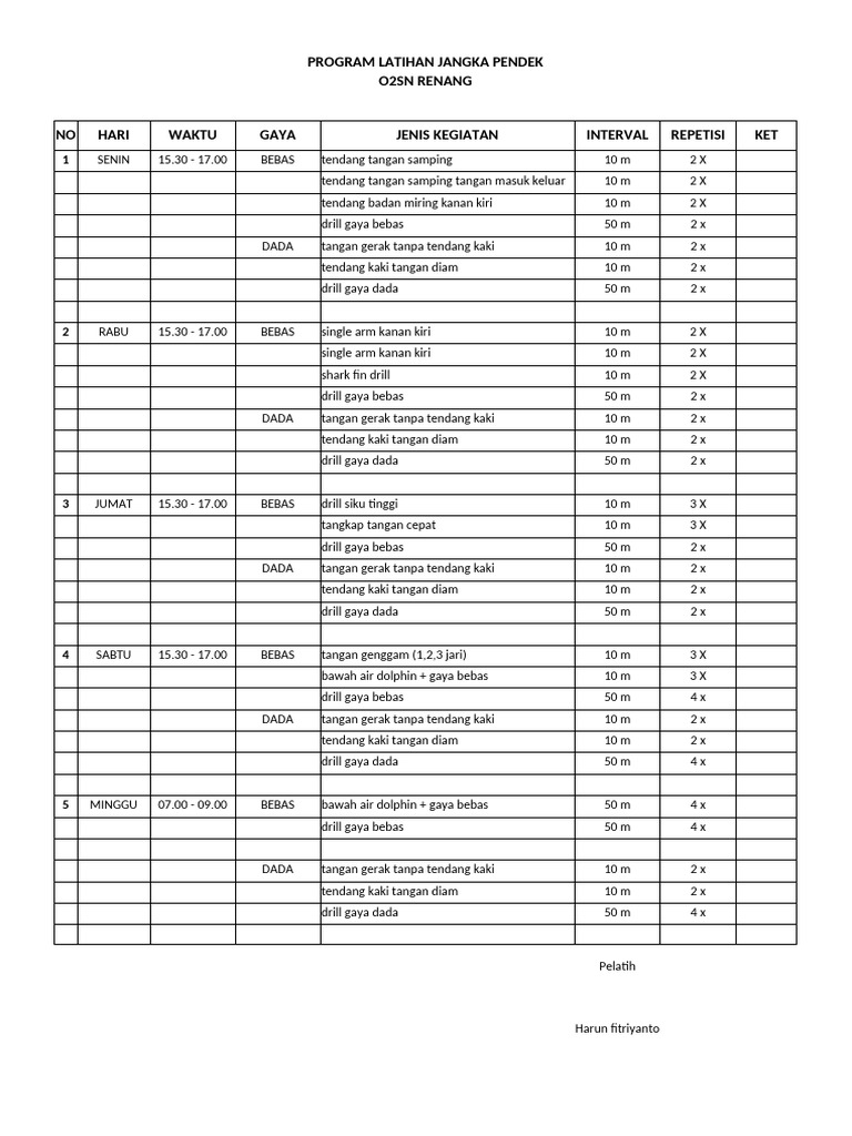 Program Latihan Renang | PDF