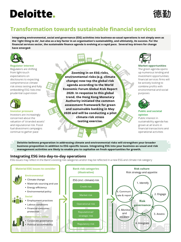 deloitte-cn-ra-transformation-towards-sustainable-financial-services-en ...