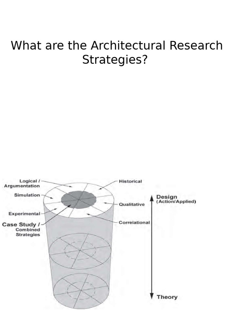 Research Strategies | PDF | Qualitative Research | Variable (Mathematics)