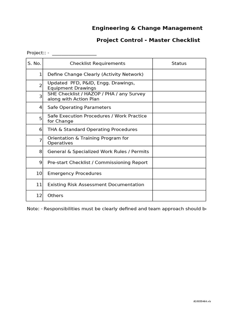 MOC-Checklist (Screw Feeder) | PDF | Explosion | Waste