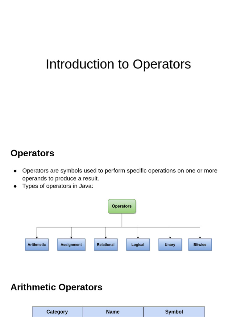 4. Operators | PDF | Multiplication | Arithmetic
