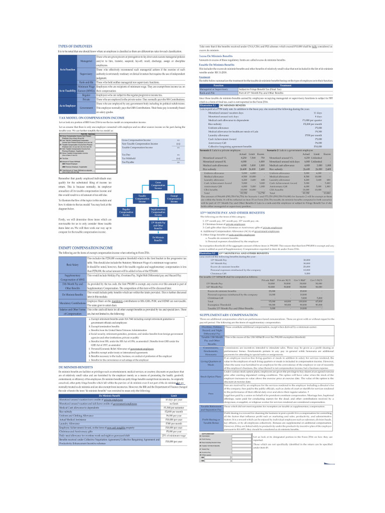 Intax Corporation | PDF