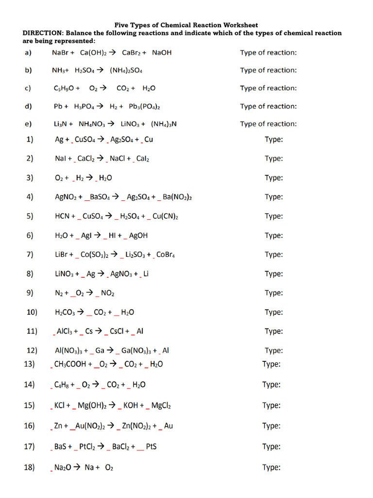 Types of Reaction Activity Sheet | PDF