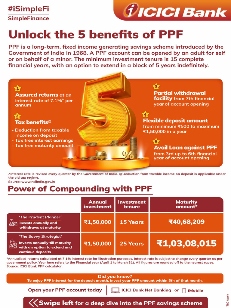 Introducing iSimpleFi - Unlock The 5 Benefits of PPF | PDF