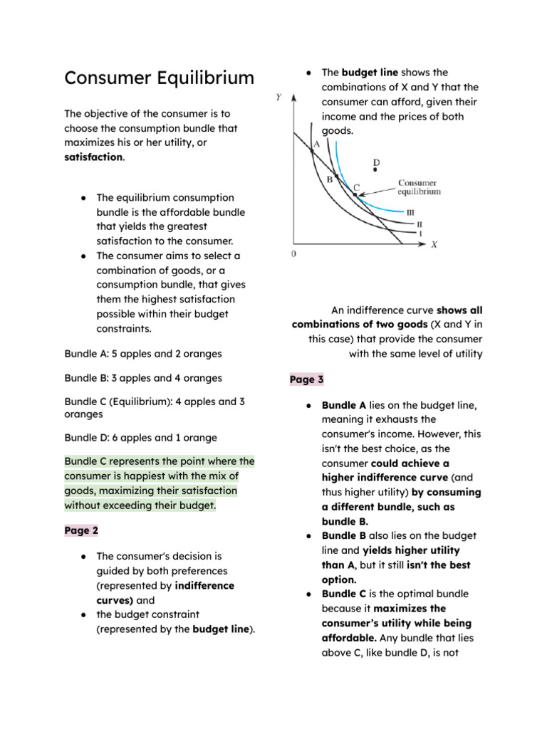 CONSUMER EQUILIBRIUM | PDF | Utility | Marketing