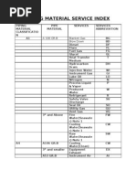 API 661 2012edition | PDF