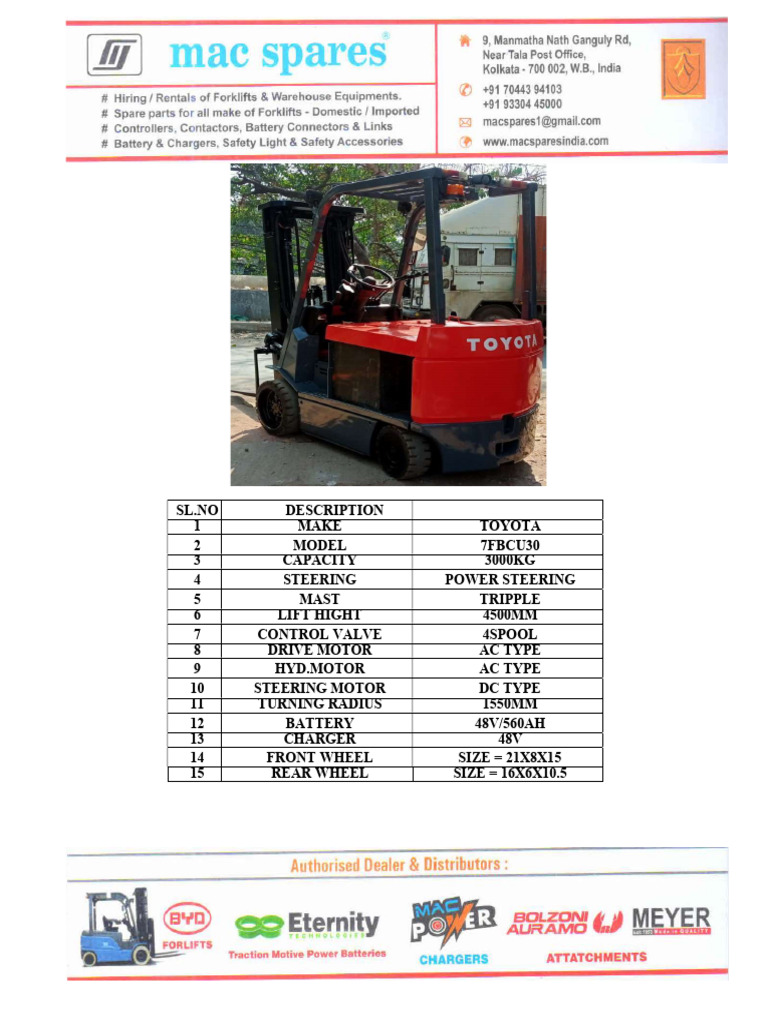 CATALOG | PDF