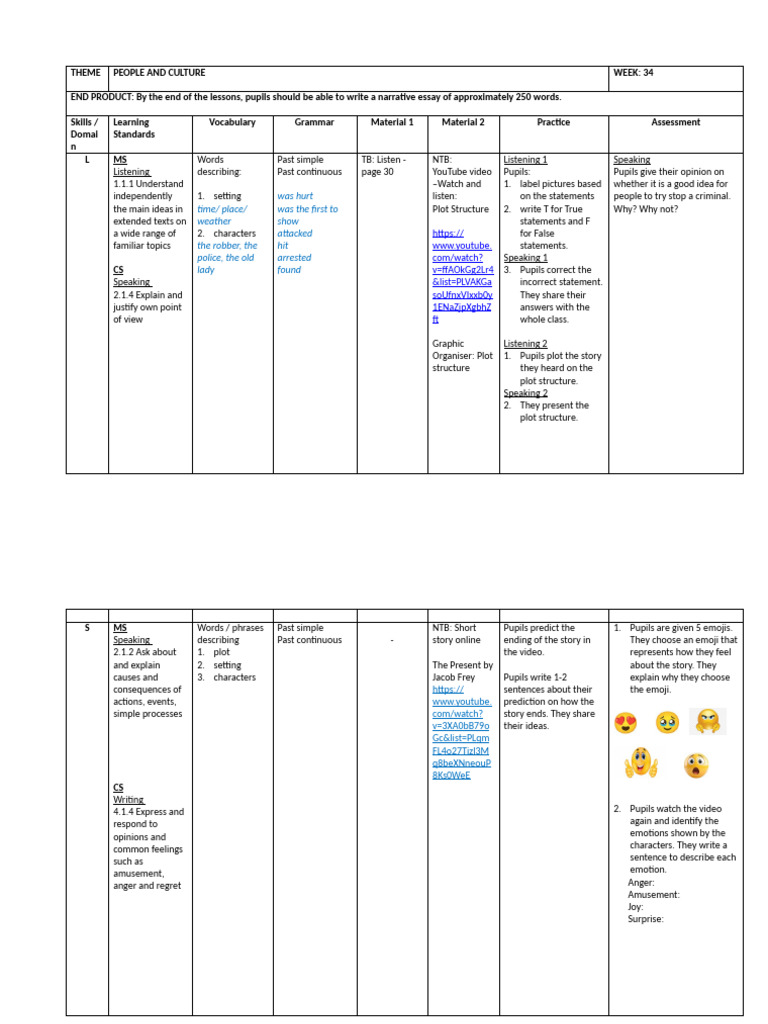 SAMPLE WEEKLY PLANNER | PDF | Grammatical Tense | Plot (Narrative)