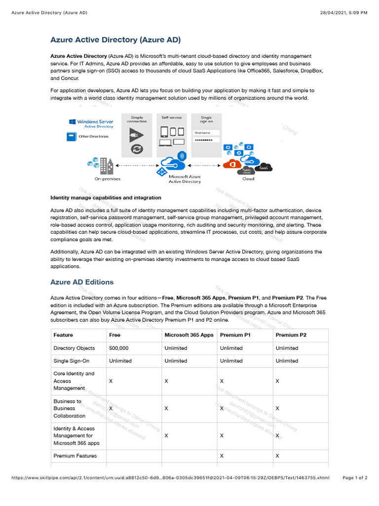 Module 1 - Manage Identity and Acess - Azure AD | PDF | Microsoft Azure | Active Directory