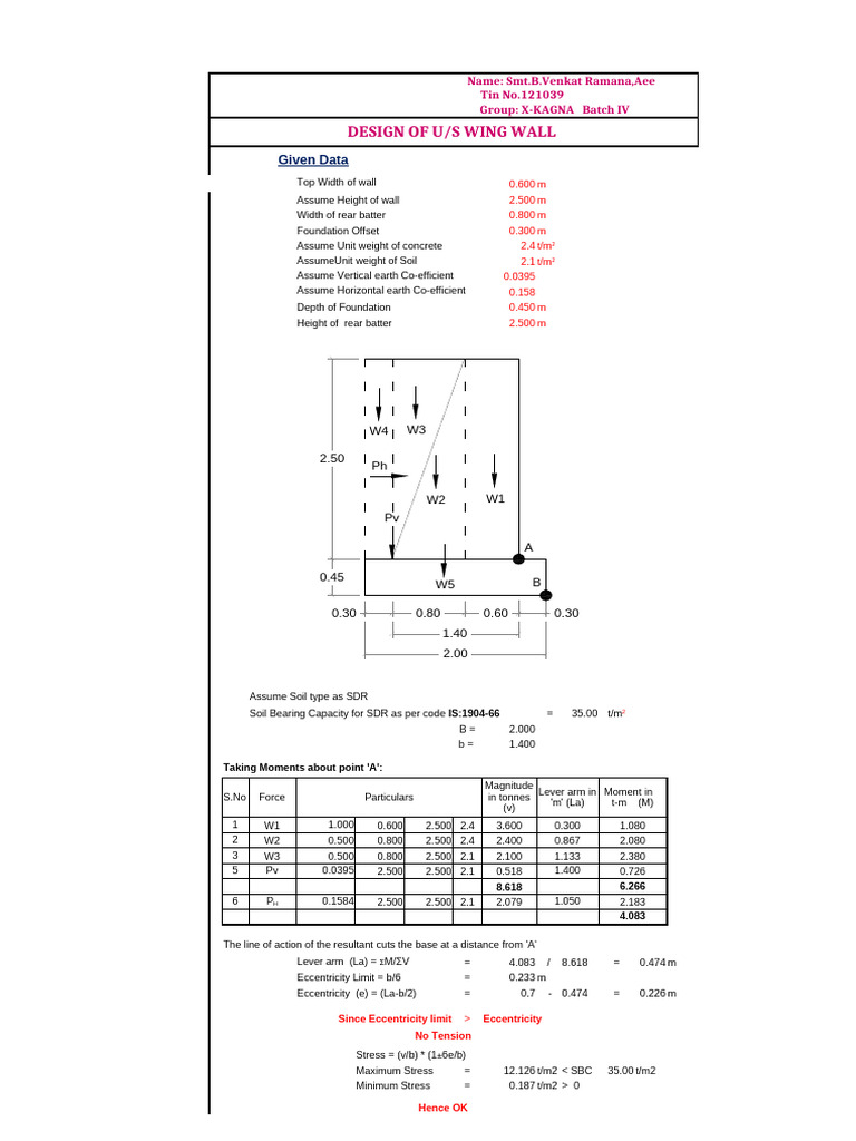 Design of Wing wall | PDF